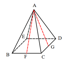 Surface Area of Pyramids - Revision Quiz 1 - Portal