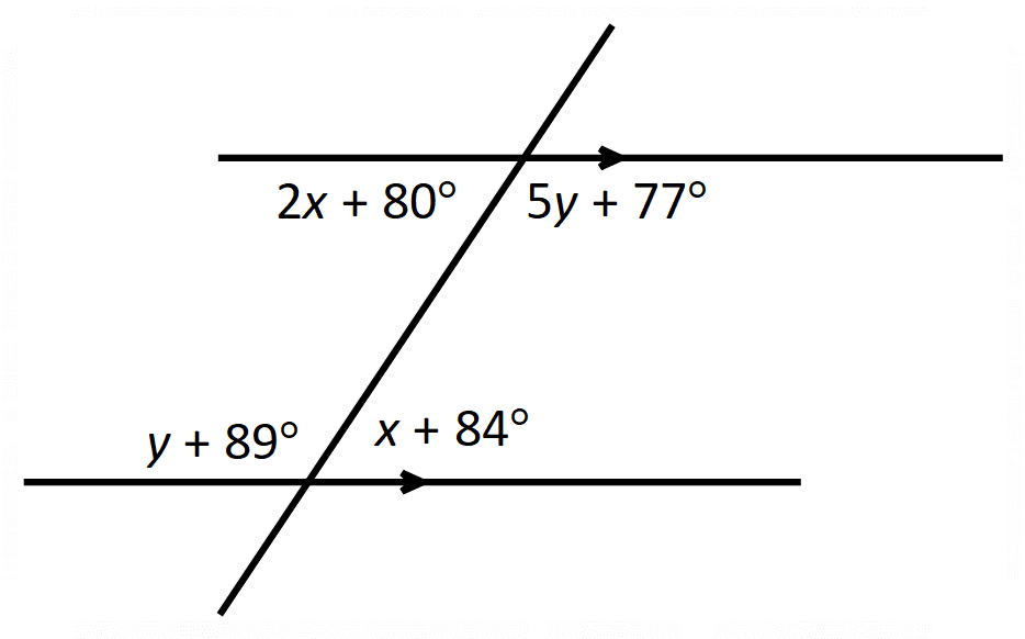 Equation Problems Revision Quiz 1 Portal